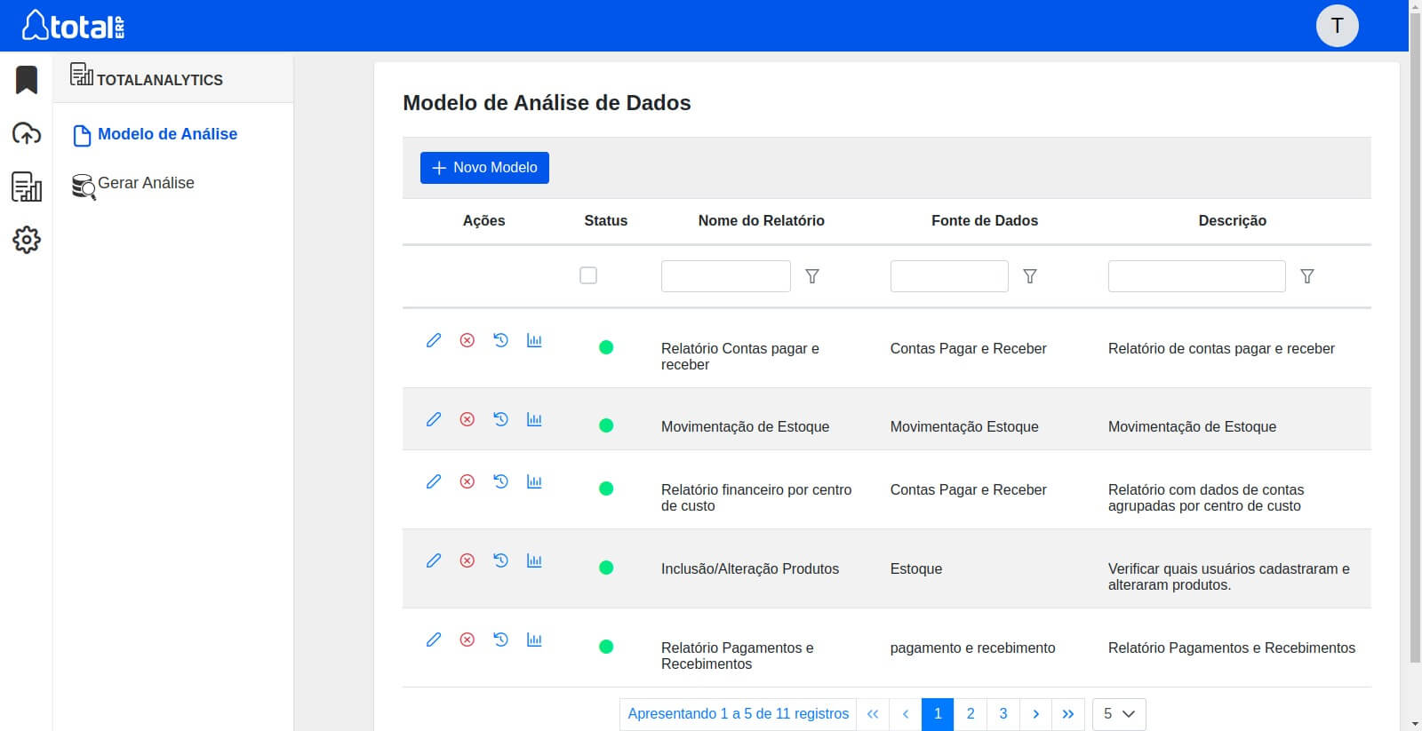 Arquivo Módulos • TotalERP | Sistema de Gestão Online certo para seu ...